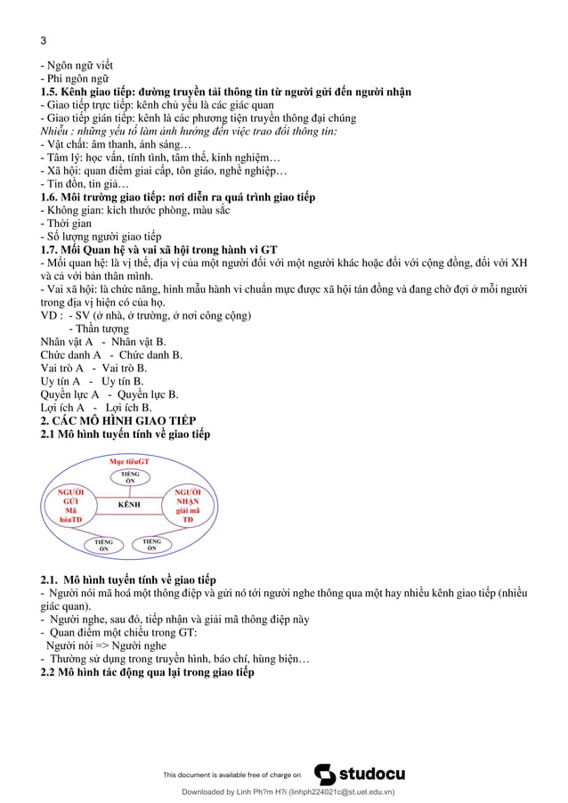 nhap-mon-khoa-hoc-giao-tiep.pdf