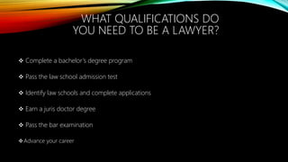 I AM A LAWYER | PPTX
