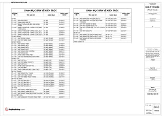 Revit Nhà phố 4x20 Nguyễn Thiện Đức | PDF