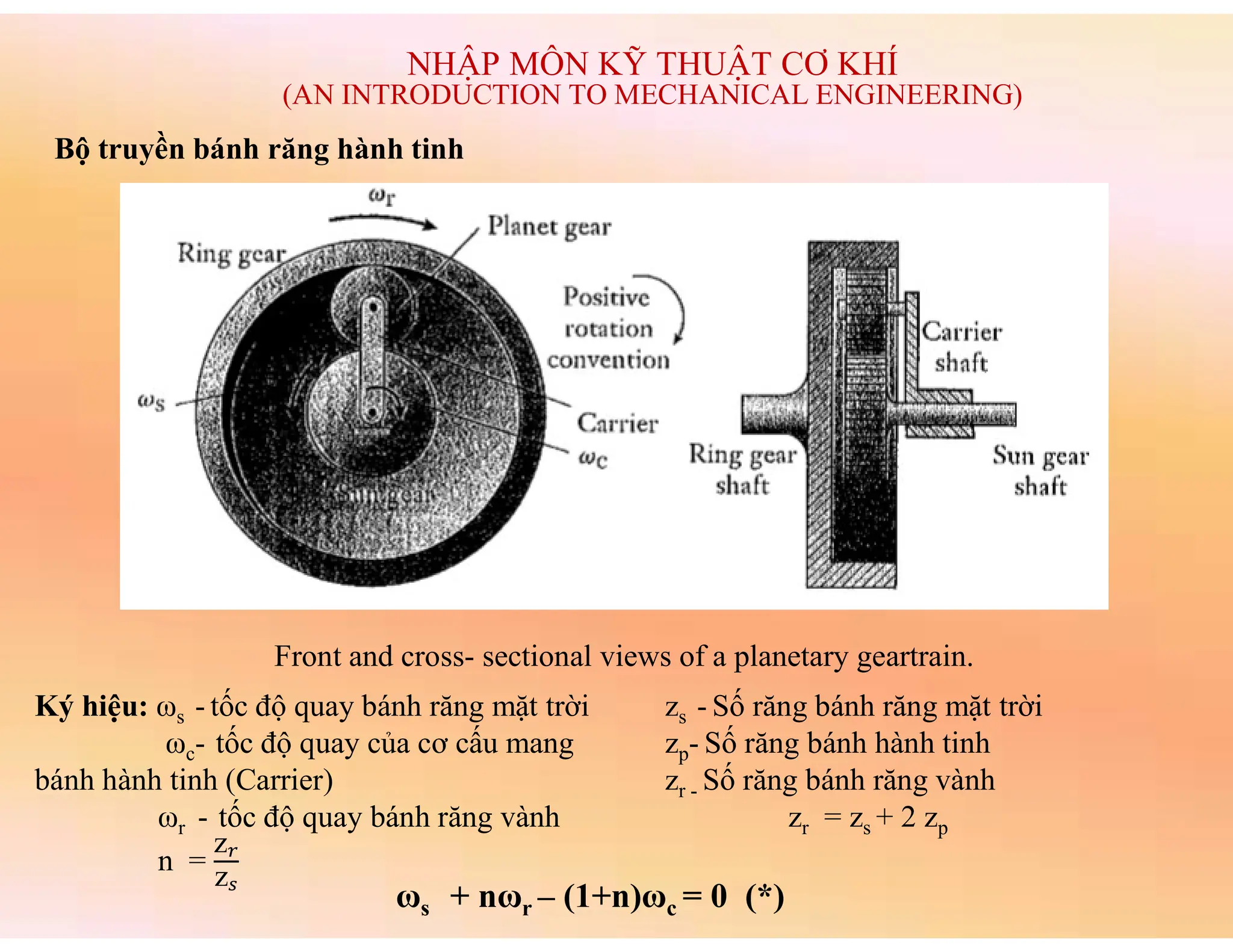 Nhapmon ky thuat co khi Dai hoc Bach khoa | PPT