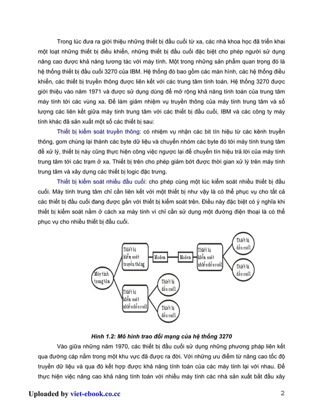 giao-trinh-quan-tri-mang-may-tinh | PDF