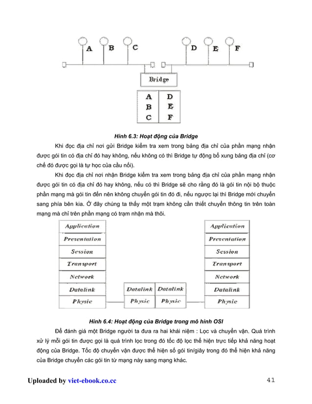 giao-trinh-quan-tri-mang-may-tinh | PDF