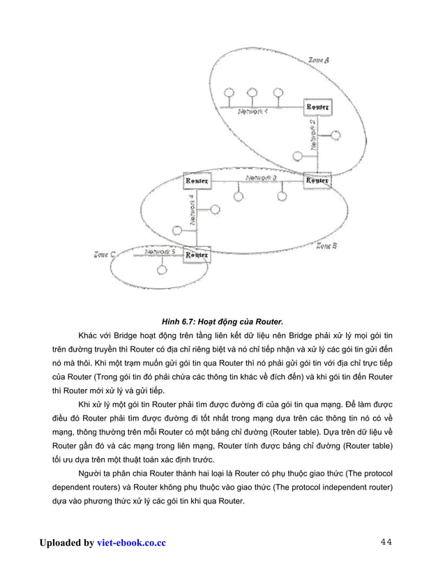giao-trinh-quan-tri-mang-may-tinh | PDF