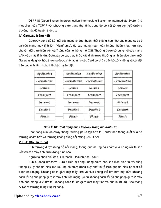 giao-trinh-quan-tri-mang-may-tinh | PDF