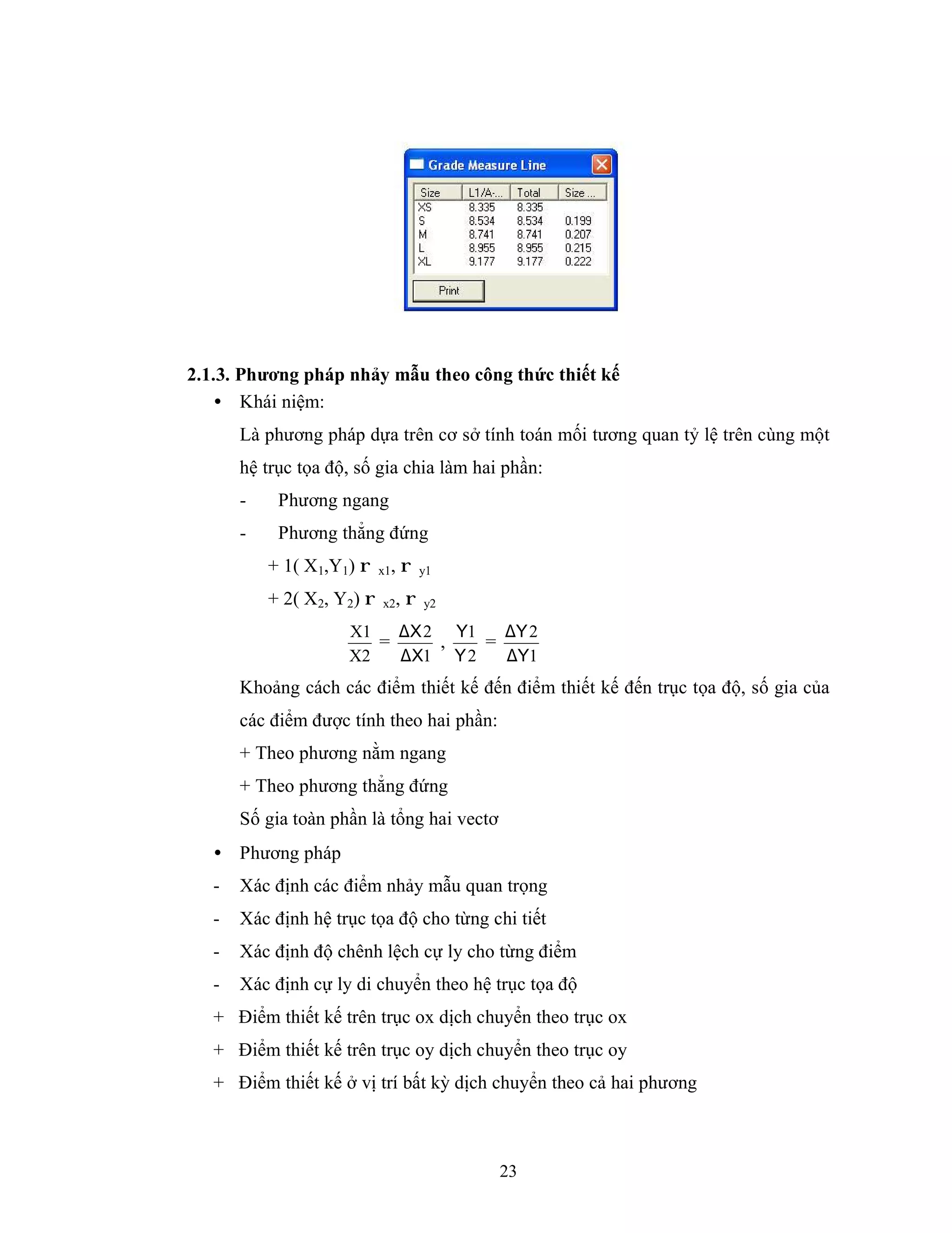PHƯƠNG PHÁP NHẢY SIZE | PDF