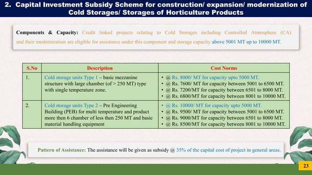 NHB PPT of horticulture schemes and data | PDF
