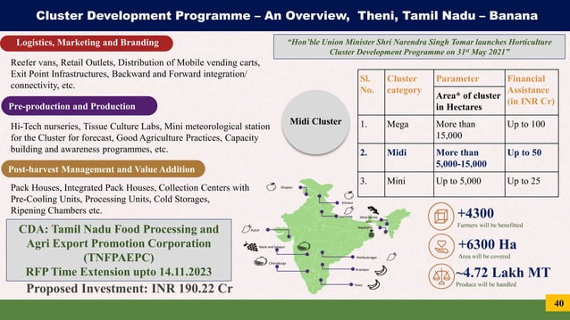 NHB PPT of horticulture schemes and data | PDF