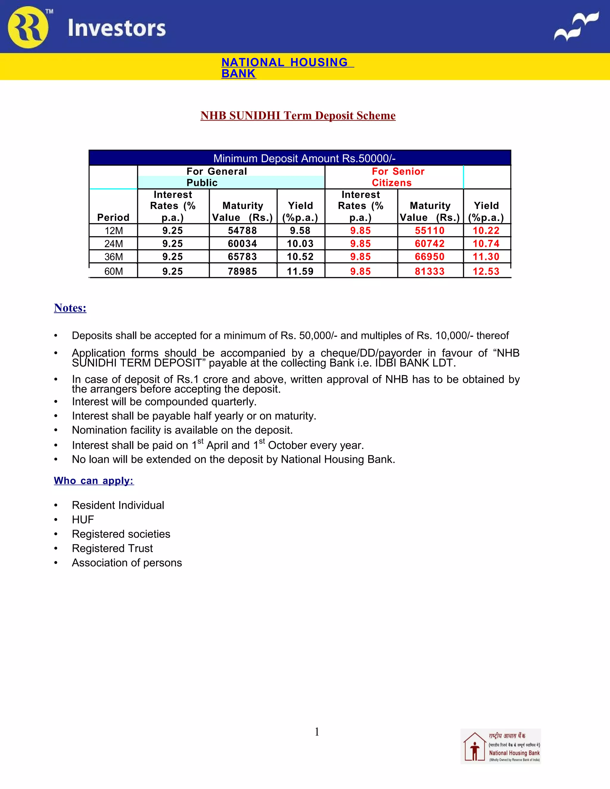 RR Offers NHB SUNIDHI Term Deposit Scheme | PDF