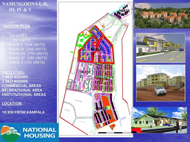 Nhcc construction projects ppp | PPT