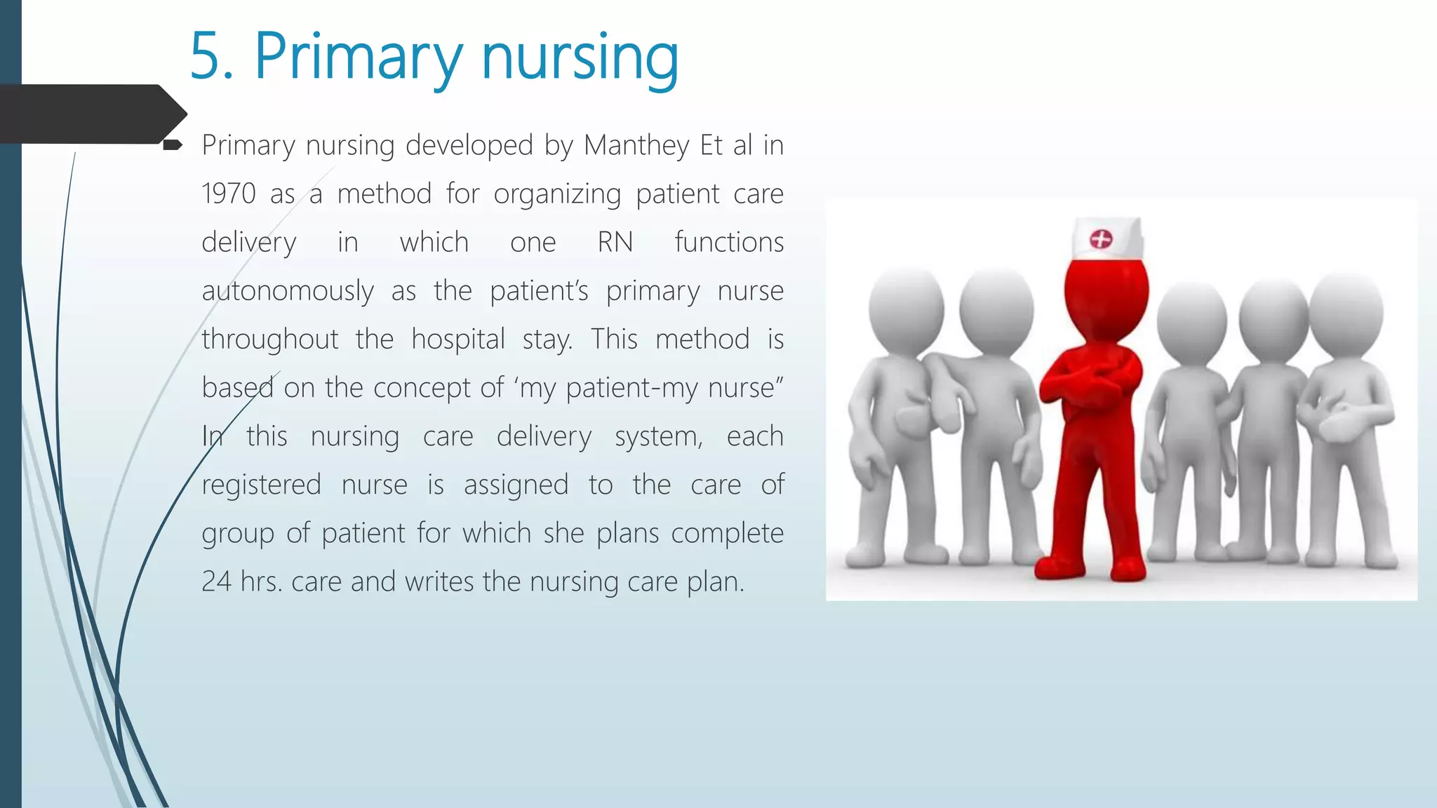 Patterns of nursing care delivery in india | PPTX