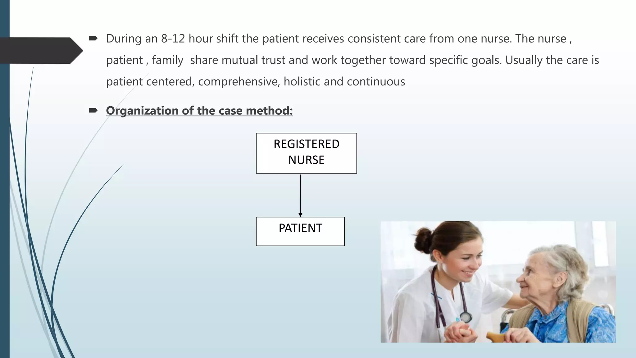 Patterns of nursing care delivery in india | PPTX