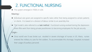 Patterns of nursing care delivery in india | PPTX