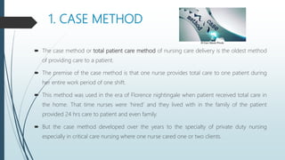 Patterns of nursing care delivery in india | PPTX