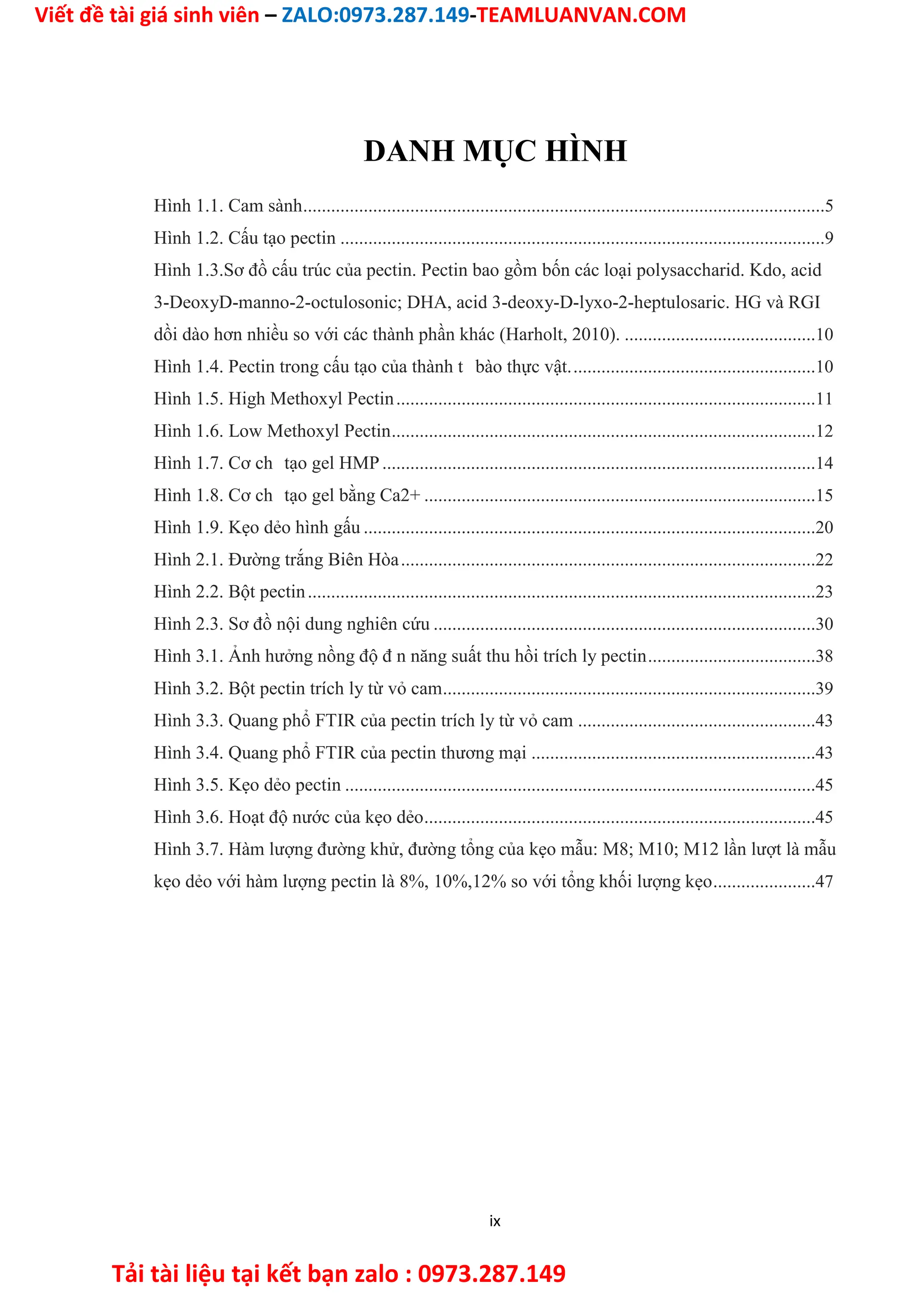 (Đồ án hcmute) đánh giá chất lượng pectin trích ly từ vỏ cam trong sản xuất kẹo dẻo.doc
