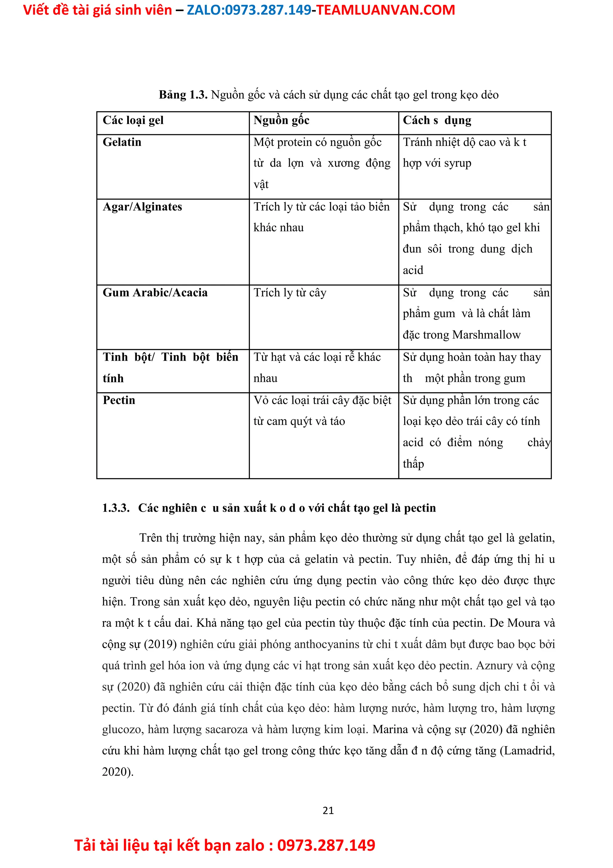 (Đồ án hcmute) đánh giá chất lượng pectin trích ly từ vỏ cam trong sản xuất kẹo dẻo.doc
