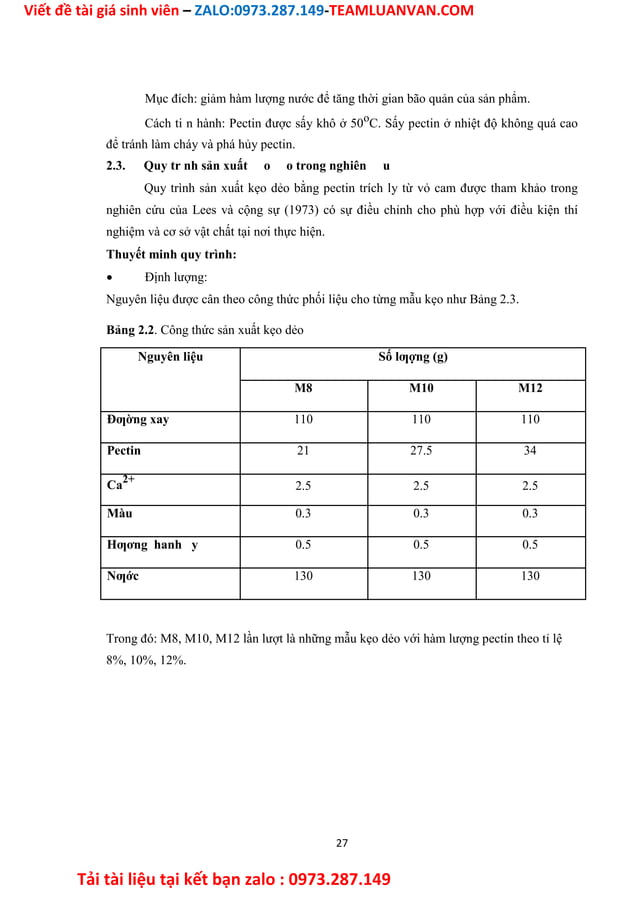 (Đồ án hcmute) đánh giá chất lượng pectin trích ly từ vỏ cam trong sản xuất kẹo dẻo.doc