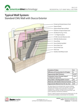 Nh data shts 11 17-10 | PDF