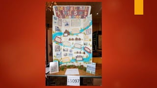Nhd exhibit examples | PPTX