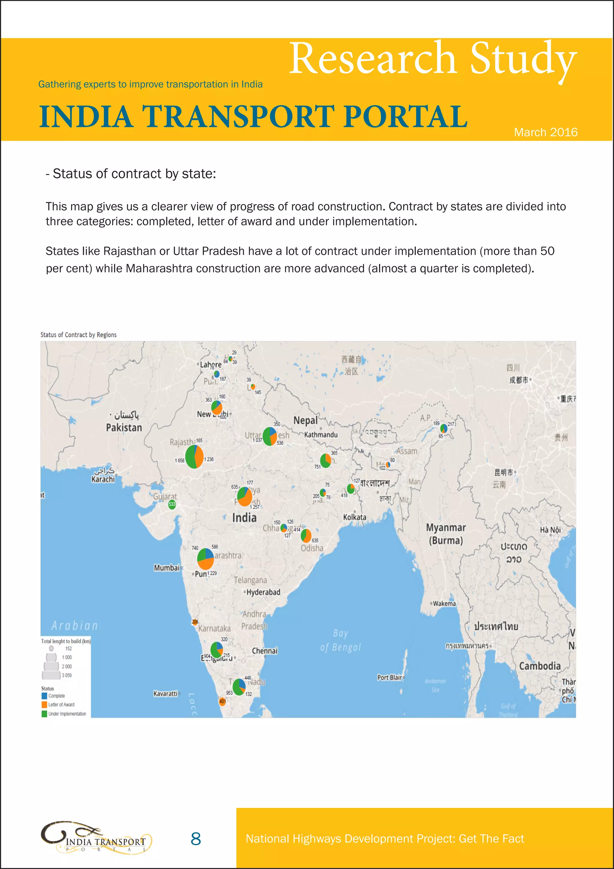 Nhdp get the fact - itp India - Highways | PDF