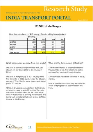 Nhdp get the fact - itp India - Highways | PDF