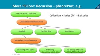 Describing Moving Images: PBCore | PPTX | History | Genres