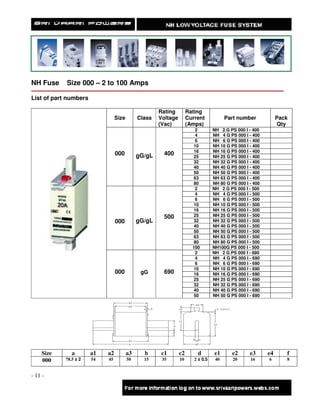NH fuse System catalogues | PDF