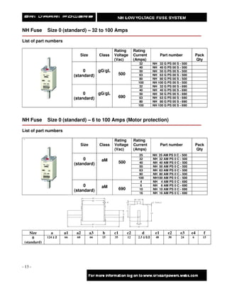 NH fuse System catalogues | PDF