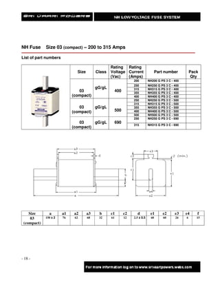 NH fuse System catalogues | PDF