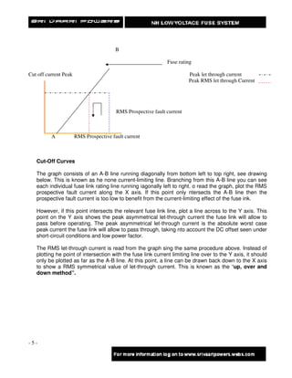 NH fuse System catalogues | PDF