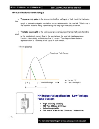 NH fuse System catalogues | PDF