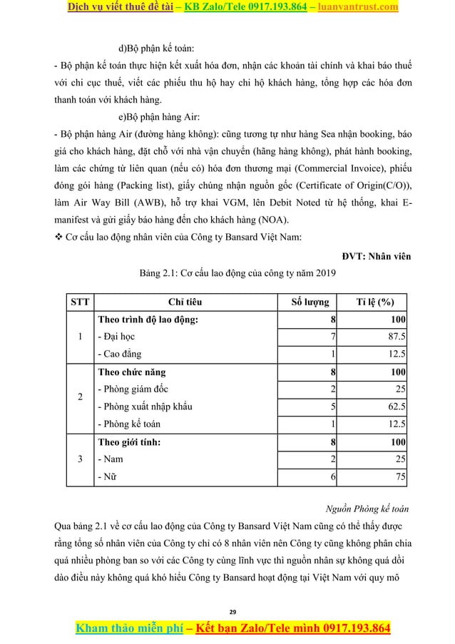 Đánh giá hoạt động giao nhận hàng hóa xuất nhập khẩu bằng đường biển tại Công ty Bansard Việt ...