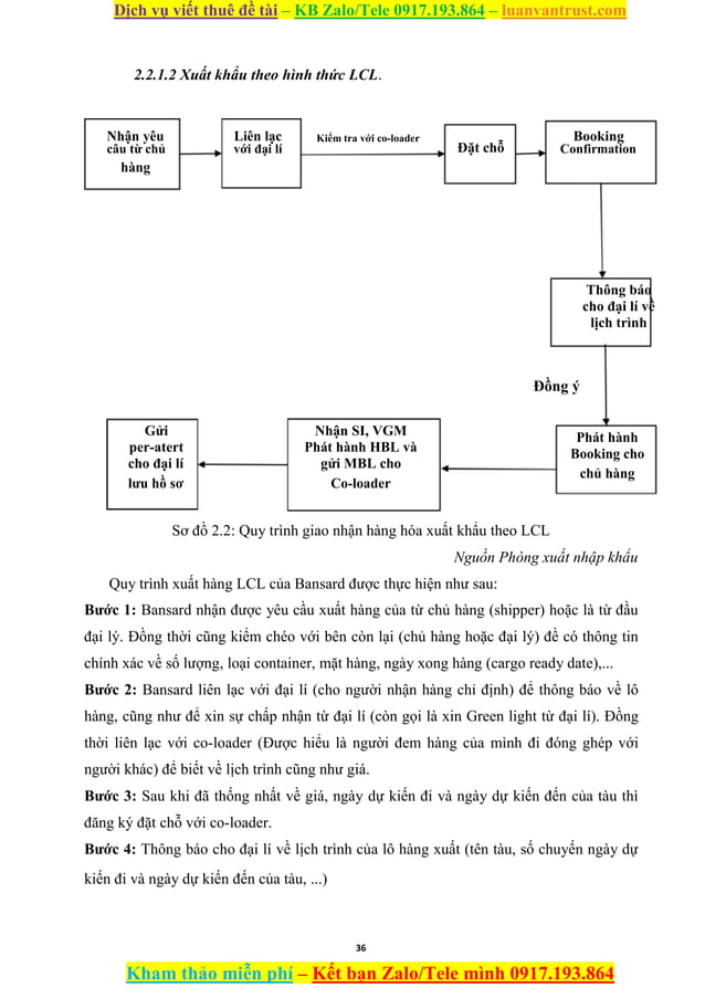 Đánh giá hoạt động giao nhận hàng hóa xuất nhập khẩu bằng đường biển tại Công ty Bansard Việt ...