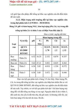 Đánh Giá Tình Hình Ô Nhiễm Nitrat Và Kim Loại Nặng Trong Đất Và Rau Tại Xã Điện Nam Bắc, Tỉnh ...