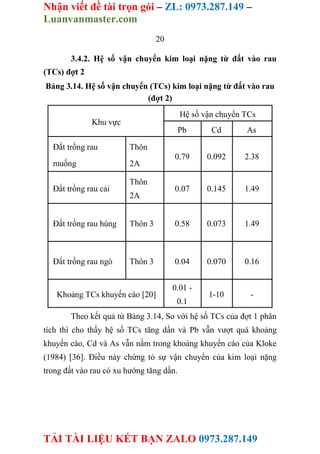 Đánh Giá Tình Hình Ô Nhiễm Nitrat Và Kim Loại Nặng Trong Đất Và Rau Tại Xã Điện Nam Bắc, Tỉnh ...