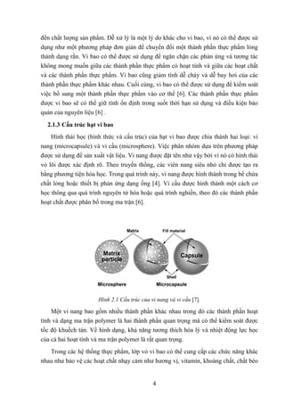 ảNh hưởng của điều kiện sấy phun lên hàm lượng phenolic và flavonoid ...