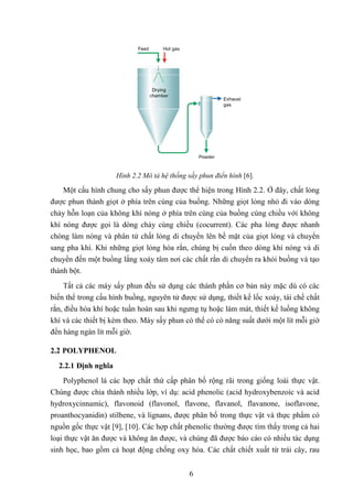 ảNh hưởng của điều kiện sấy phun lên hàm lượng phenolic và flavonoid ...