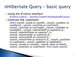 nHibernate Query | PPTX