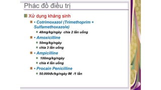 Nhiem khuan ho hap tre em | PPT