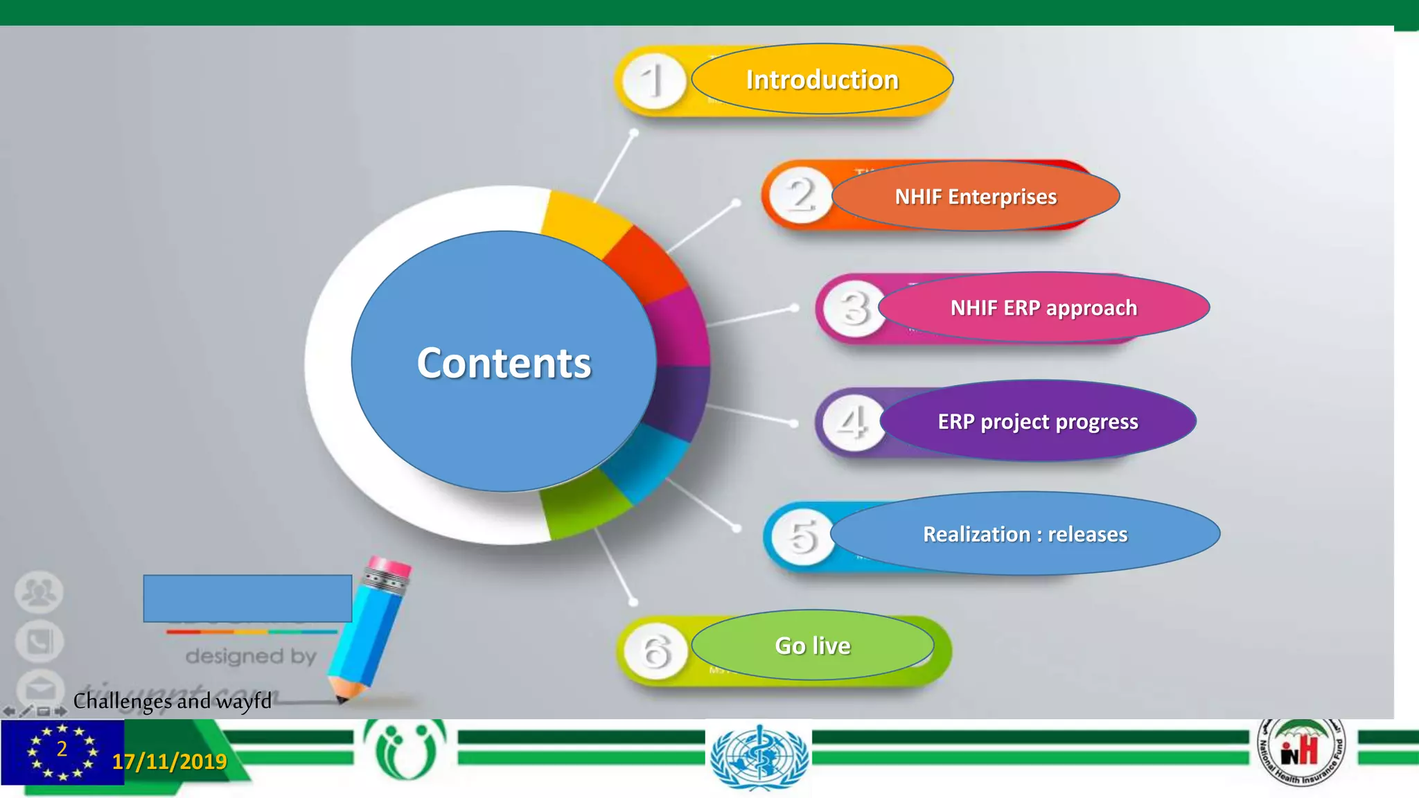 Nhif erp progress report | PPTX | Computer Software and Applications ...
