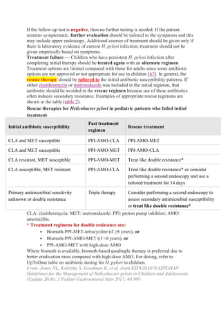 Nhiễm H.pylori.pdf