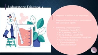 Rheumatoid Arthritis: Pathology, Etiology & Diagnosis (PPT & PDF) | PPTX
