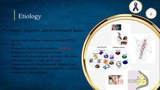 Rheumatoid Arthritis: Pathology, Etiology & Diagnosis (PPT & PDF) | PPTX