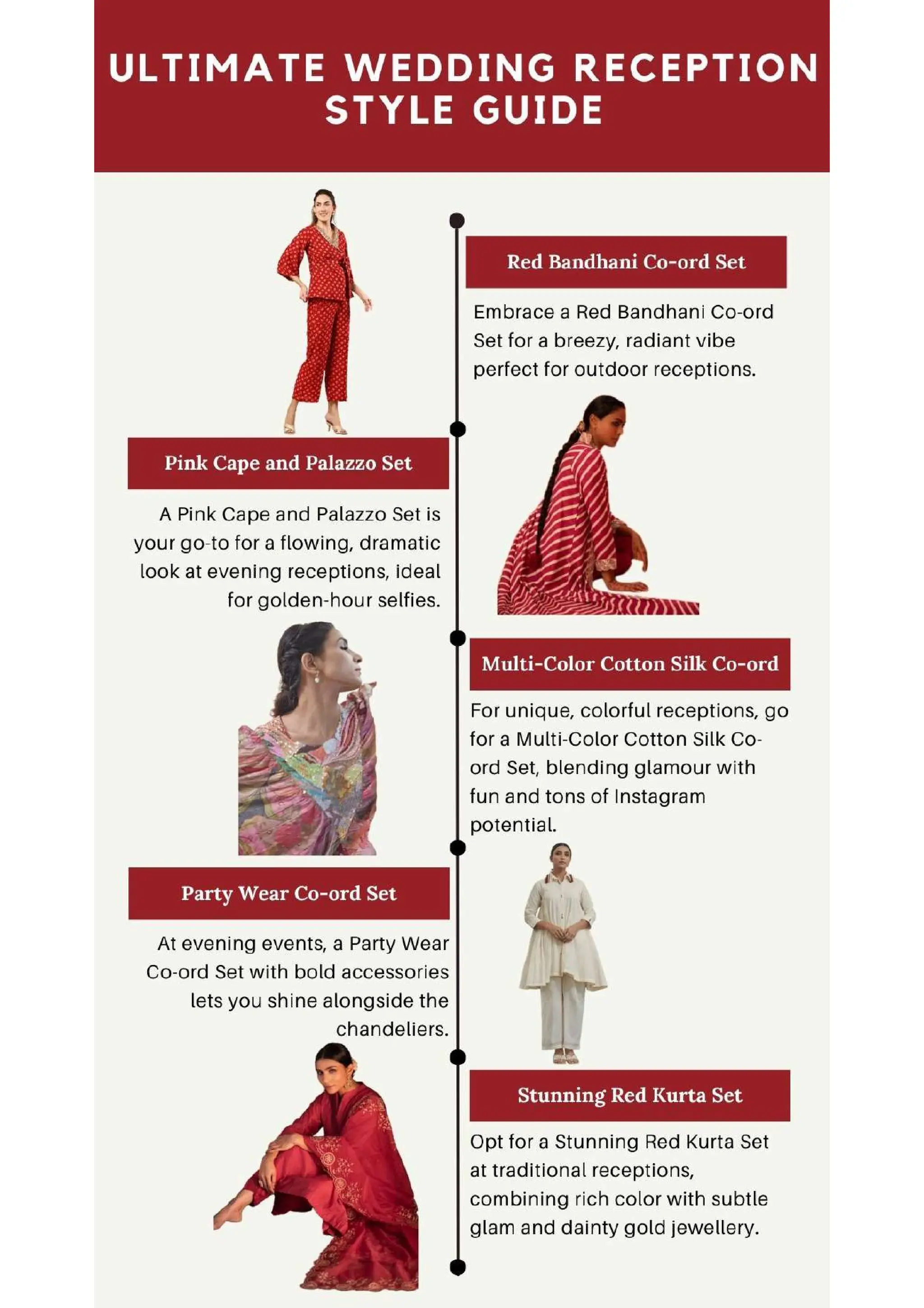 Guide to Wedding Reception Outfits in India: Slay in Style | PDF
