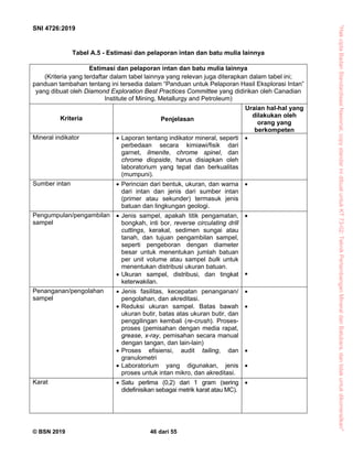Nhk mpc 11_sni 4726-2019 phe, es, ec mineral | PDF