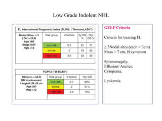 Non Hodgkin Lymphoma | PPTX