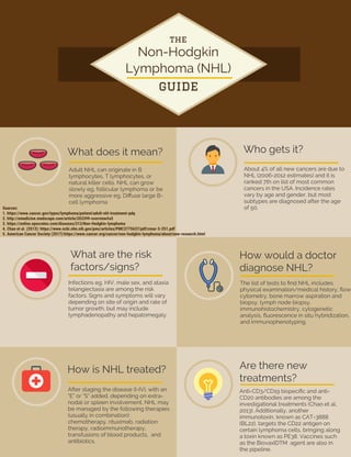 Blood Cancer: Non-Hodgkin Lymphoma | PDF