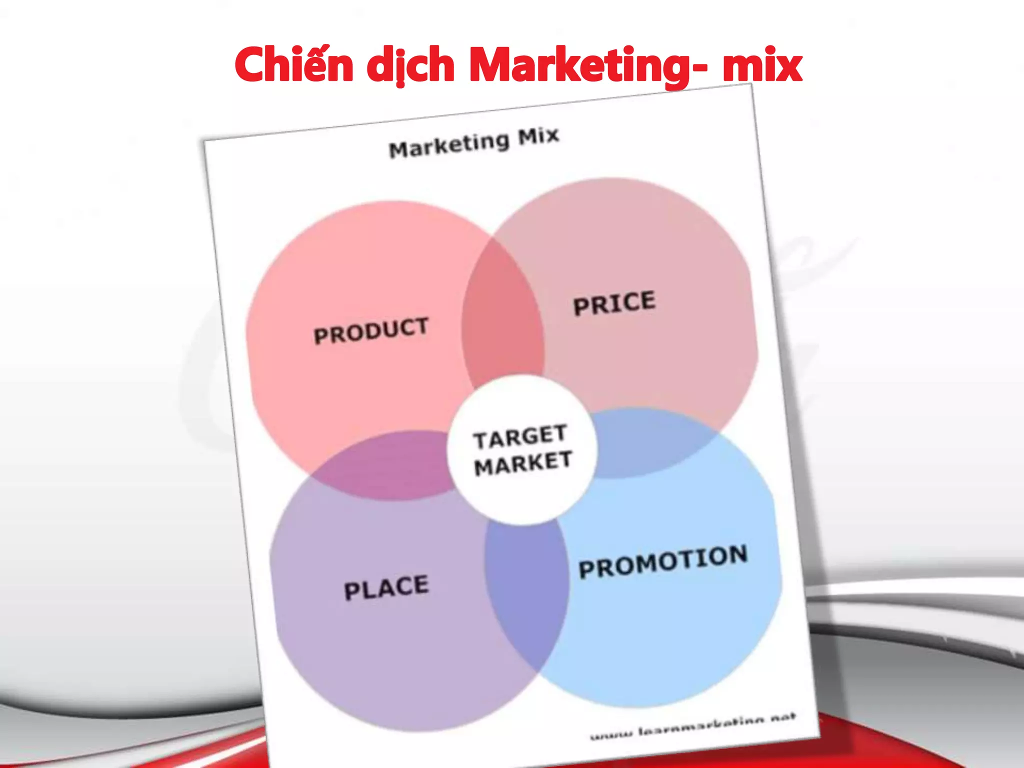 phân tích chiến lược cạnh tranh sản phẩm của công ty cocacola nhằm cung ứng giá trị trong tương ...