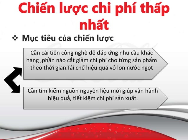 phân tích chiến lược cạnh tranh sản phẩm của công ty cocacola nhằm cung ứng giá trị trong tương ...