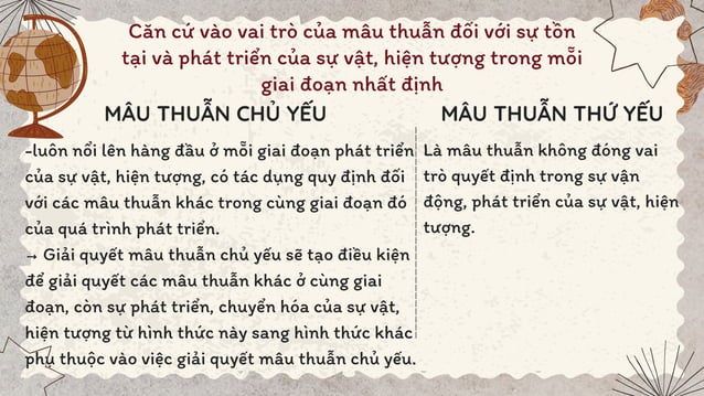 CHỦ ĐỀ 2 Nội dung và ý nghĩa của 3 quy luật cơ bản của phép biện chứng duy vật .pdf