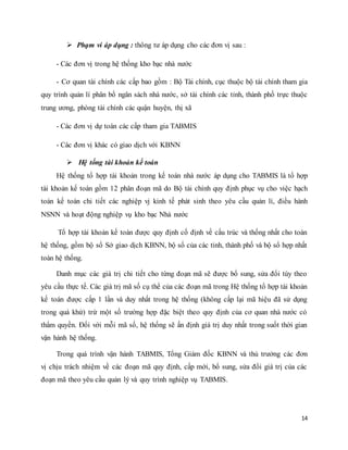 PLKT: quy định mang tính pháp lí khi áp dụng hệ thống tài khoản kế toán | PDF